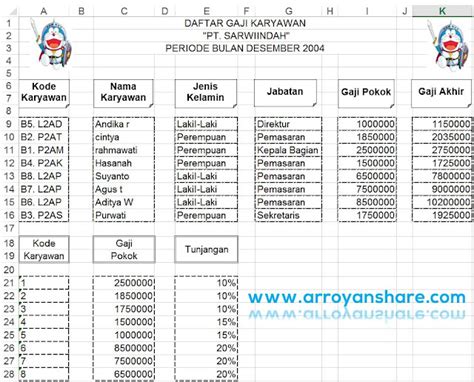 Contoh Soal Microsoft Excel 2007 Fungsi If Dan Right Factsnolas