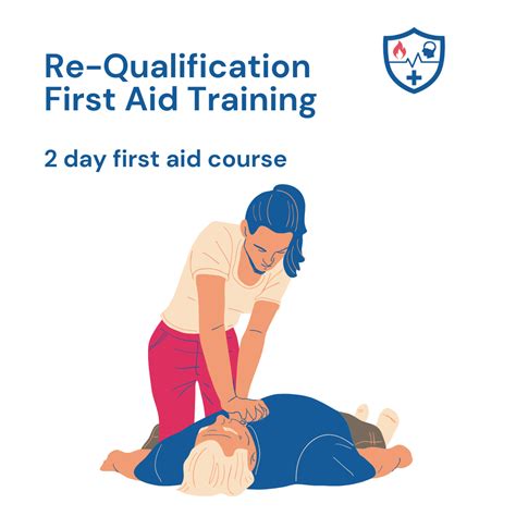 First Aid Refresher Course Siren Training