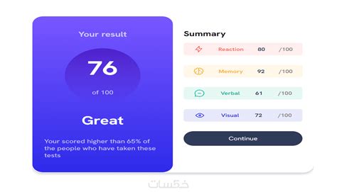 تعديل كود Html Css And Javascript خمسات