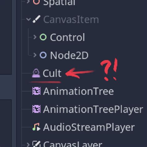 Andrii Doroshenko On Twitter Regardless Of How Godot Community