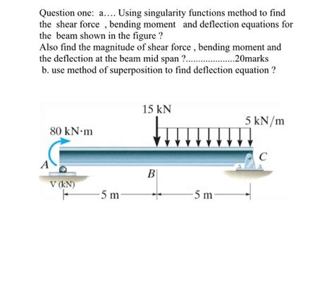 Solved Question One A Using Singularity Functions