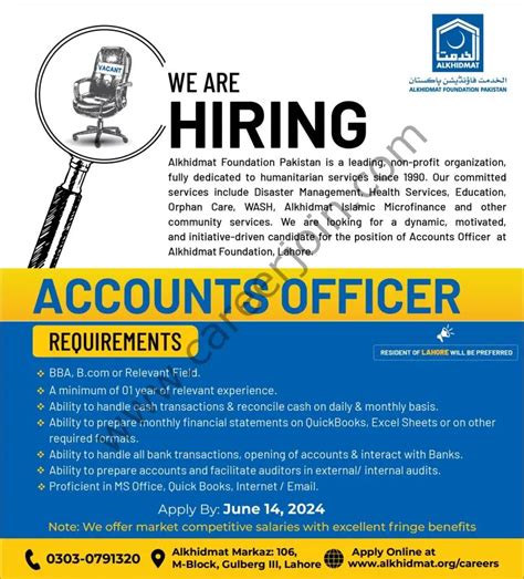 Alkhidmat Foundation Pakistan Jobs June 2024
