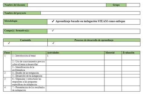 Aprendizaje basado en indagación enfoque STEAM Material Educativo y
