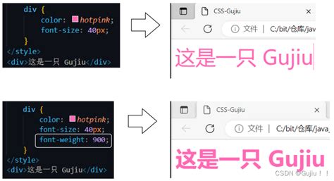 【前端】css2 —— Css的基本属性css 内切圆 Csdn博客