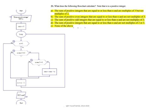 Solved Ollowing Flowchart Calculate Note That N Is A Chegg