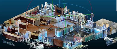 NavVis Vs Laser Scanner For IndoorMapping