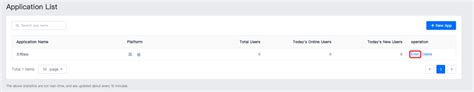 Setting Up Ios Push Notifications Easily Effective User Engagement