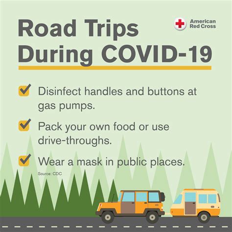 Driving Rules For A Pandemic Holiday Season American Red Cross Nw Region