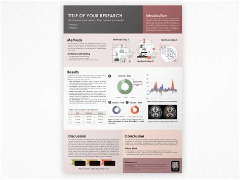 Academic Poster Template A0 Powerpoint Layout For Scientific