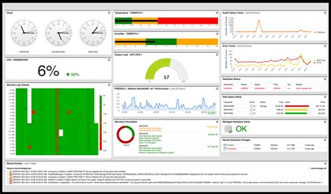 Web Reporting Eventsentry