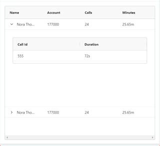 Css How To Remove Extra Space In The Detail Grid Style In Ag Grid Master Detail Setup Stack