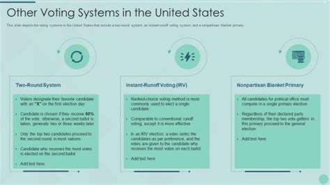 Voting Systems PowerPoint Presentation And Slides PPT PowerPoint SlideTeam