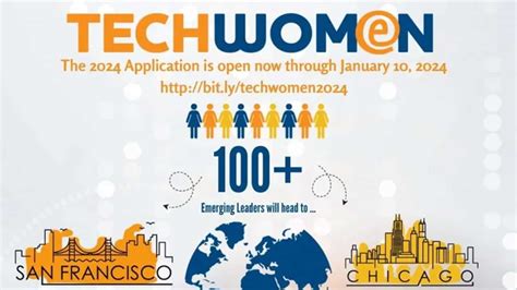 Techwomen 2024 Lappel à Candidatures Est Ouvert