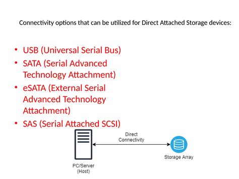 Nw Storagepptx Explanation For Exams In Short Ppt