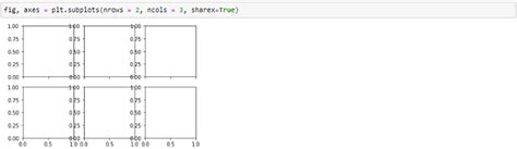 Github Leonardohsantos Introducao Matplotlib Criei Este Reposit Rio
