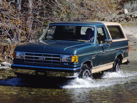 A Brief History Of The Ford Bronco