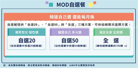 Mod 自選餐 頻道套餐表、費率介紹 提供您高畫質的絕佳內容 中華電信網路門市 Tw