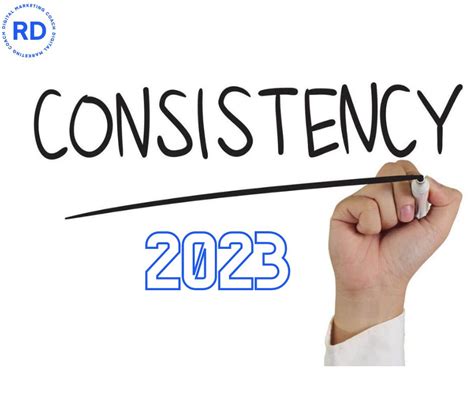 Digitalmarketingstrategy Consistencyiskey 2023planning Richard Dawson