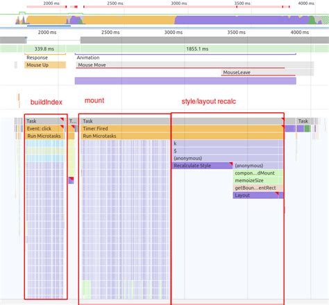 Lazily Build Emoji Index · Issue 396 · Missiveemoji Mart · Github