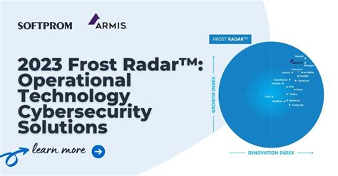 Armis Named a Leader in the 2023 Frost Radar™: Operational Technology Cybersecurity Solutions, 2023