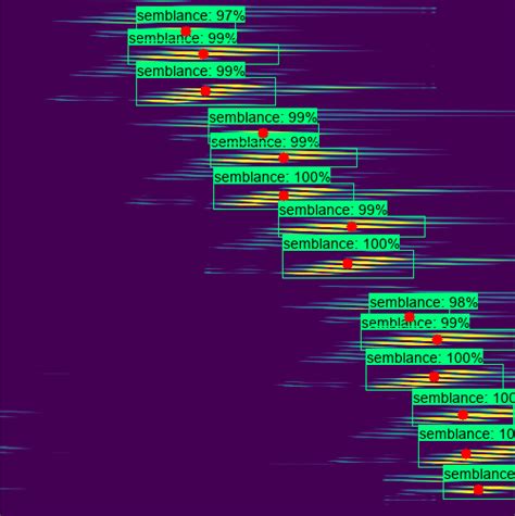 Github Ghozyelfatihskripsi Automatic Velocity Pick Seismic