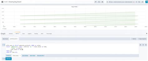 Bug Faulty Large Time Range Drawing · Issue 14889 · Grafanagrafana · Github
