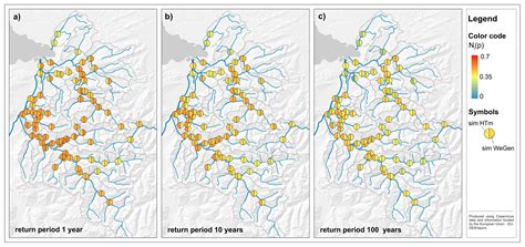 NHESS Event Generation For Probabilistic Flood Risk Modelling Multi Site Peak Flow Dependence