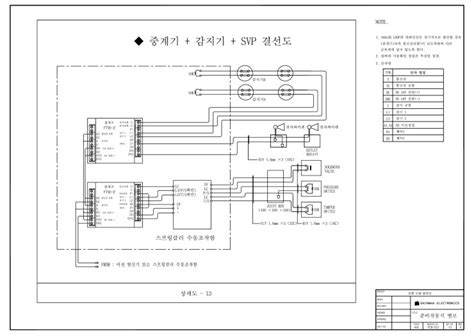 R형 중계기 결선도 실무 네이버 블로그