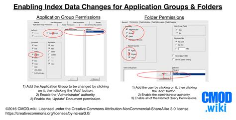 File ArsdocUpdate EnablingChanges Png CMOD Wiki