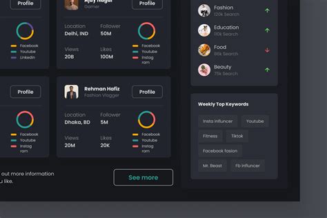 Free Influencer Marketing Dashboard