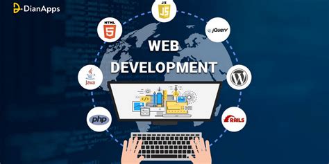 My Web Development Journey Day 1 Html 🚀 Dev Community