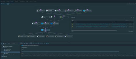 Why Deploy OS Agents In VMware Aria Operations INDEVOPS Turn IT Into DevOps