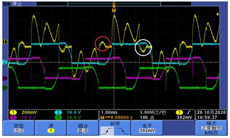 Analysis Of Inverter Circulating Current And Magnetic Potential For Flux Weakening Drive Of Bldcm