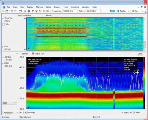 Review Tektronix Rsa306 Spectrum Analyzer Part 2 Edn