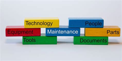 Part 1 Overview And Key Points Of Predictive Maintenance By Sensor