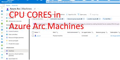 Azure Arc List Cpu Cores Melcherdev
