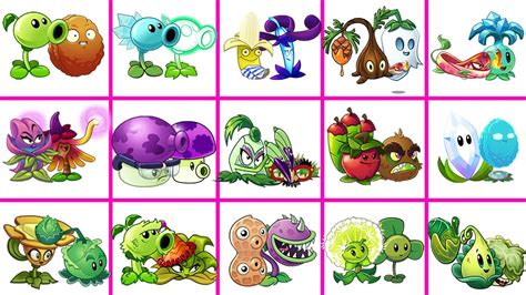 Tournament Turkey And Headbutter Vs 14 Team Plant Which Team Plant