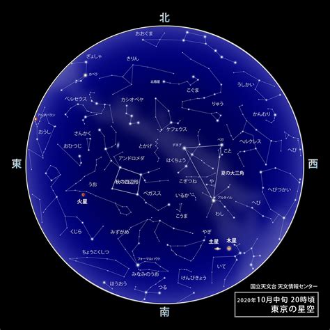 東京の星空・カレンダー・惑星（2020年10月） 国立天文台 Naoj