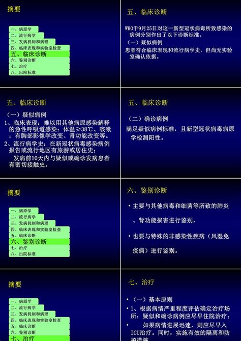 新威胁 新型冠状病毒ppt课件卡卡办公