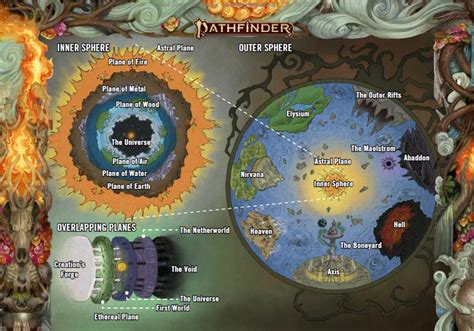 Geekdads ‘pathfinder Rage Of Elements Preview Wood You Like To Know