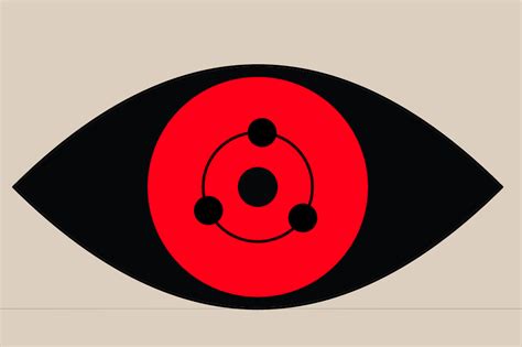 Sharingan Meme  Various Styles Gt