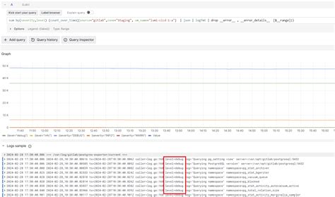 log level don t show on the graph grafana loki grafana labs