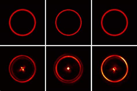 The Pv Beams Generated In Experiment Three Different Topological
