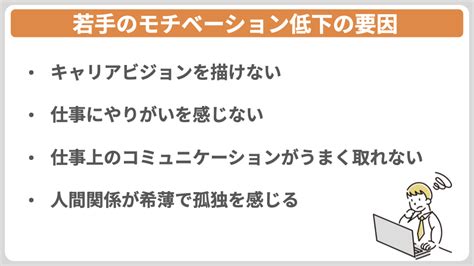若手のモチベーションを上げる研修10選！課題別おすすめ研修と成功のポイント バヅクリhr研究所