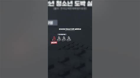 청소년도박실태 중독탈출 청소년도박 청소년온라인불법도박 Youtube