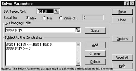 figure 1 from design and use of the microsoft excel solver semantic
