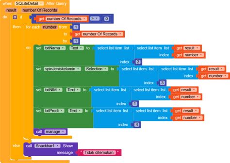 Cara Membuat Aplikasi Sederhana Dengan Crud Sqlite Di Kodular Tutorial Blok Programming Versi