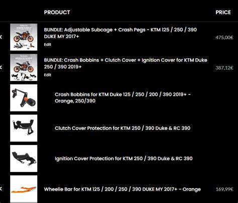 Opinions Needed Stunt Parts Ktm Duke 390 Forum