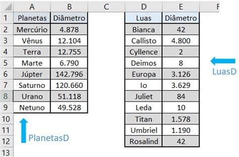 Função Índice No Excel Os 6 Usos Mais Importantes Engenheira Do Excel