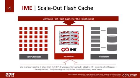 Infinite Memory Engine Hpc In The Flash Era Ppt